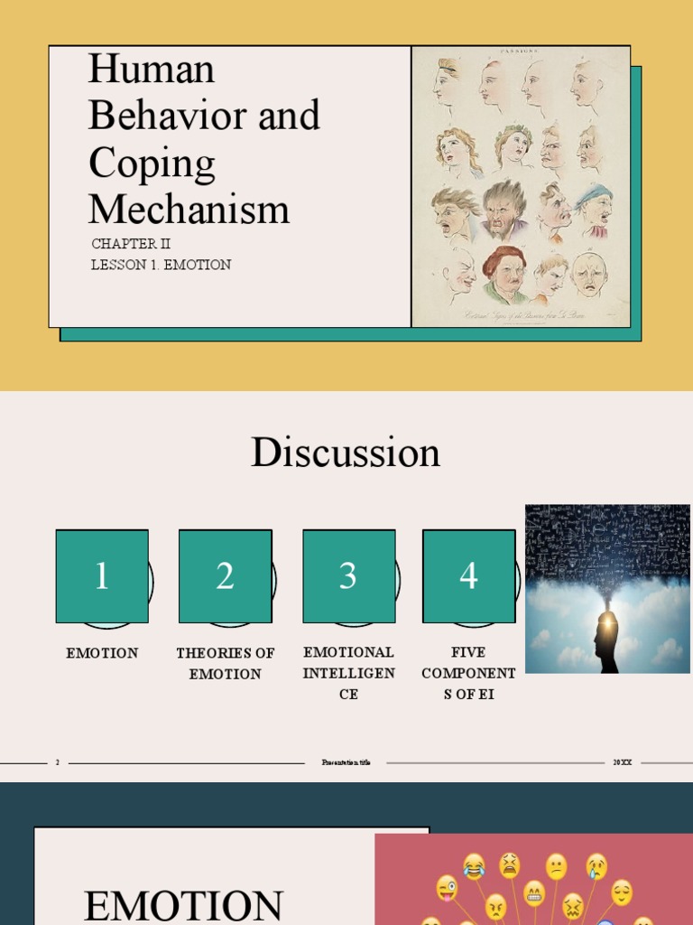 Human Behavior and Coping Mechanism | PDF