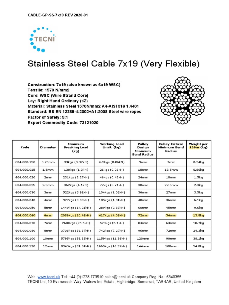 Stainless Steel Cable 7x19 Specs | PDF
