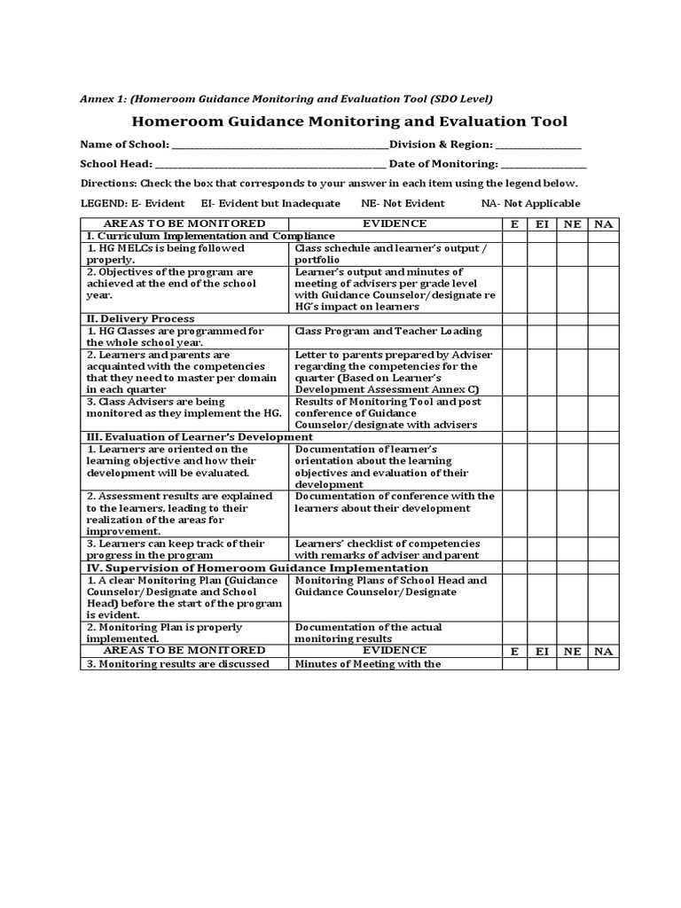 Annex 2 Homeroom Guidance Monitoring and Evaluation Tool SDO Level ...