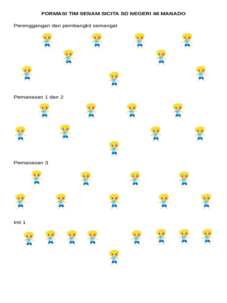 Formasi Tim Senam Sicita SD Negeri 48 Manado | PDF