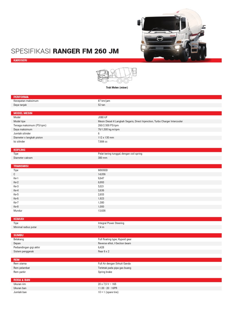 Hino Ranger FM 260 JM | PDF