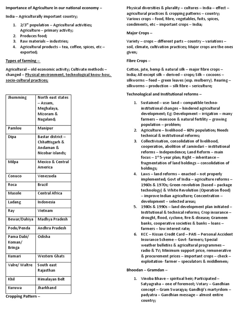 Agriculture Notes Class 10 | PDF | Agriculture | Food Security
