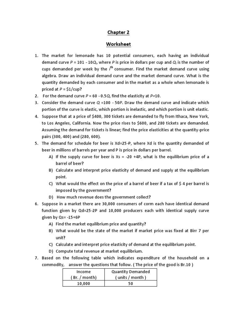Worksheet CH - 2 | PDF | Demand | Price Elasticity Of Demand