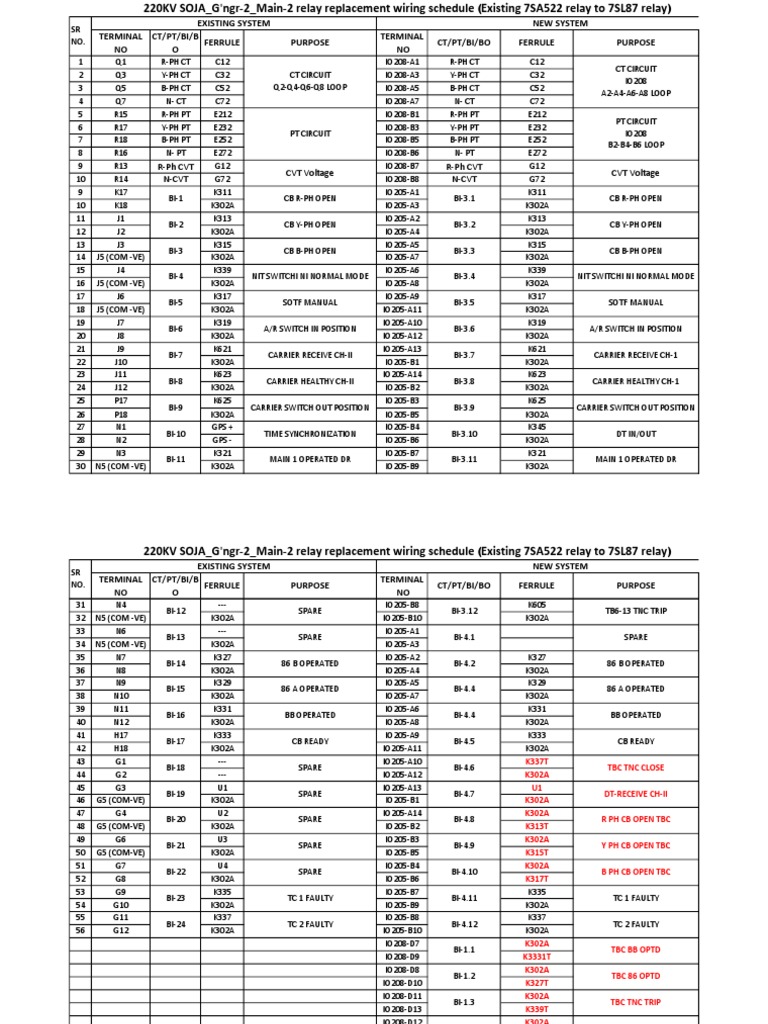 G-2 Main-2 7sa52 - 7SL87 | PDF | Home & Garden | Technology & Engineering