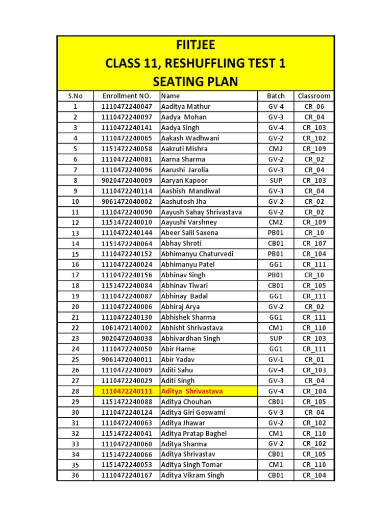 RT-1 Seating Plan | PDF