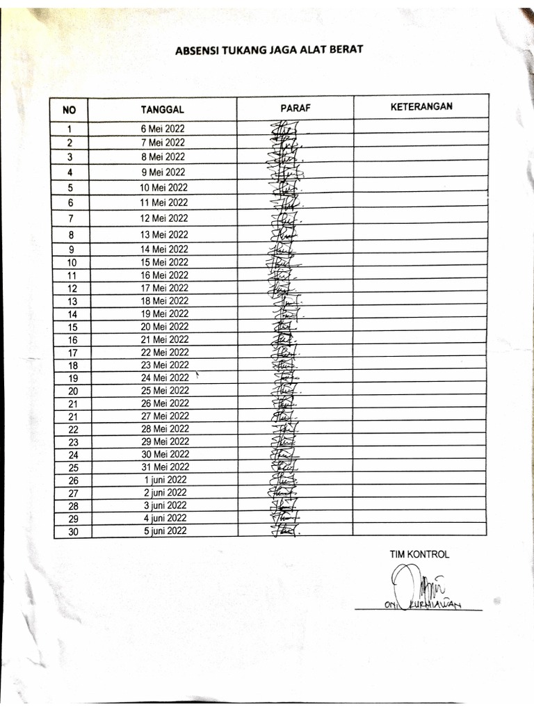 Absen Jaga Alat | PDF
