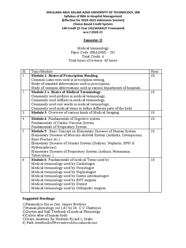 BBA Hospital Management Syllabus 2020-21 | PDF | Self-Improvement ...