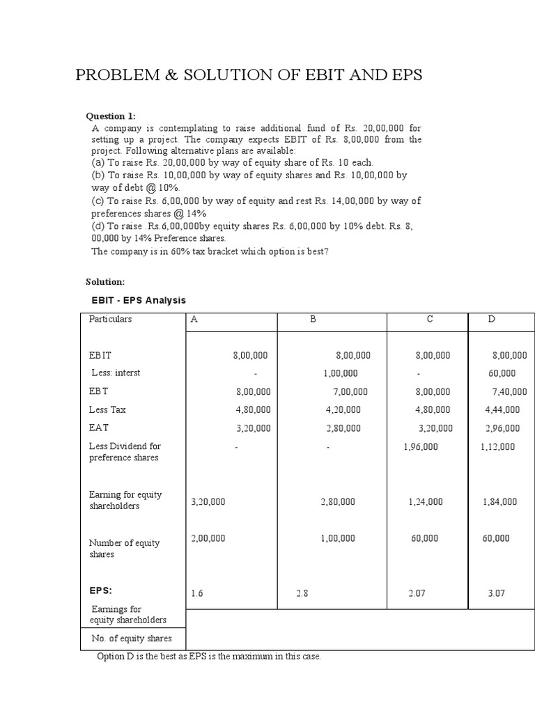 Cost of Capital Solved Problems Compress | PDF Cost of Capital Solved Problems Compress | PDF