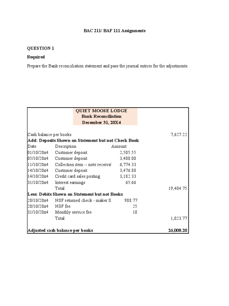BAC 211 Assignment 2018 | PDF | Debits And Credits | Deposit Account