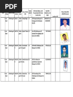 IFSC Code of All Bank in Excel Sheet | PDF | Mumbai