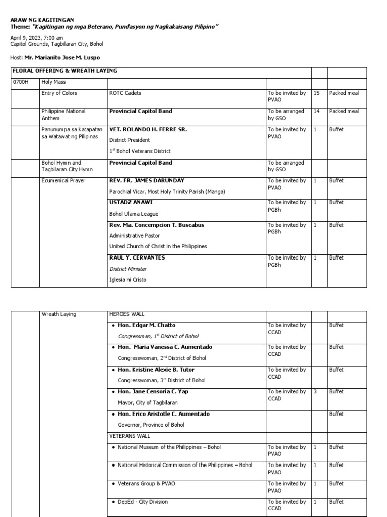 ANK Rogram Flow Sched 2023 2 | PDF