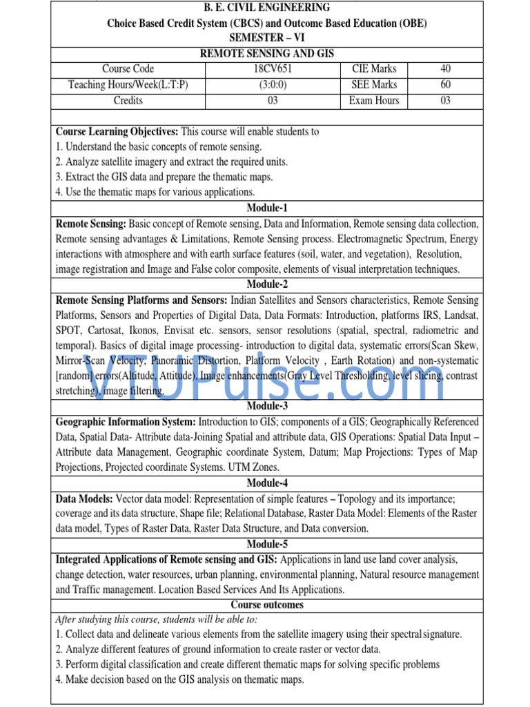 Rs Gis 18cv651 Notes Module 1 Pdf