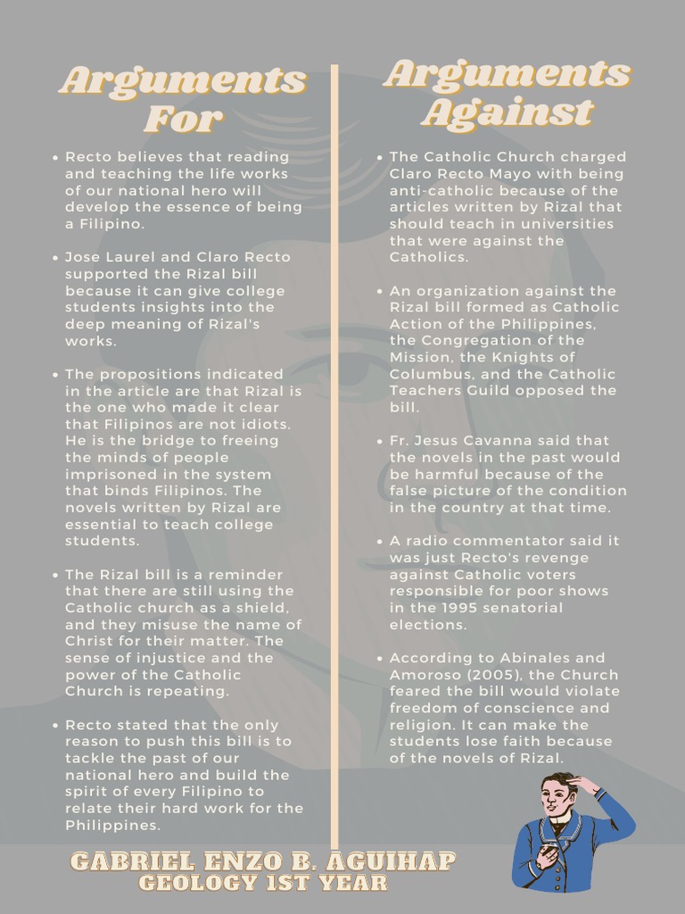 Argument About Rizal Bill | PDF