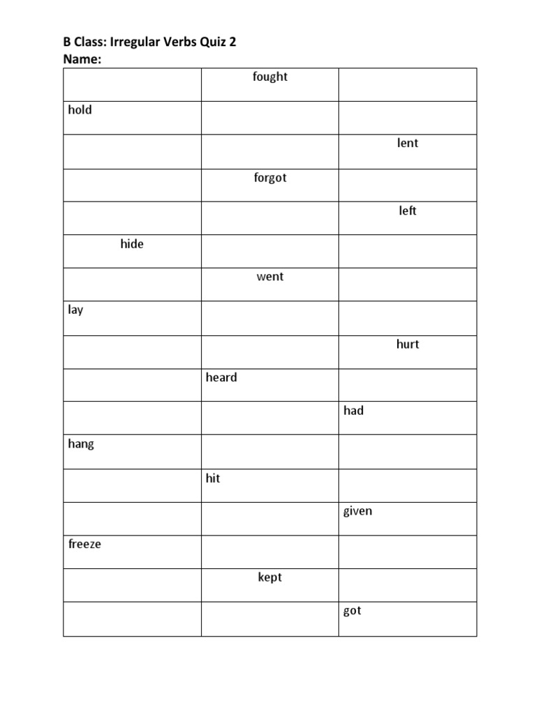 Irregular Verbs Quiz for Students | PDF