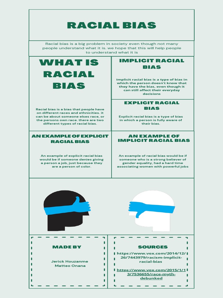 Understanding Racial Bias Types | PDF | Social Science