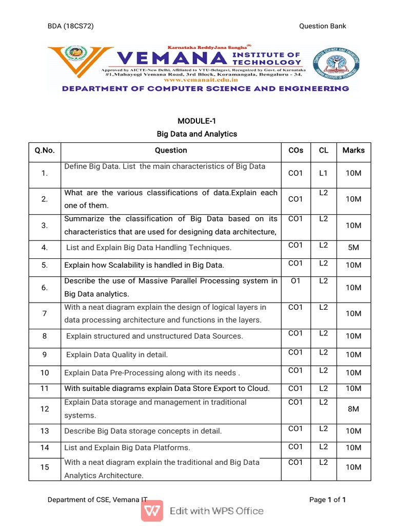18CS72 Module1 Qbank | PDF | Big Data | Analytics