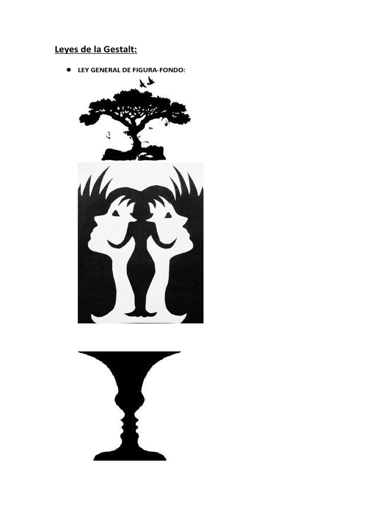 Leyes de La Gestalt | PDF