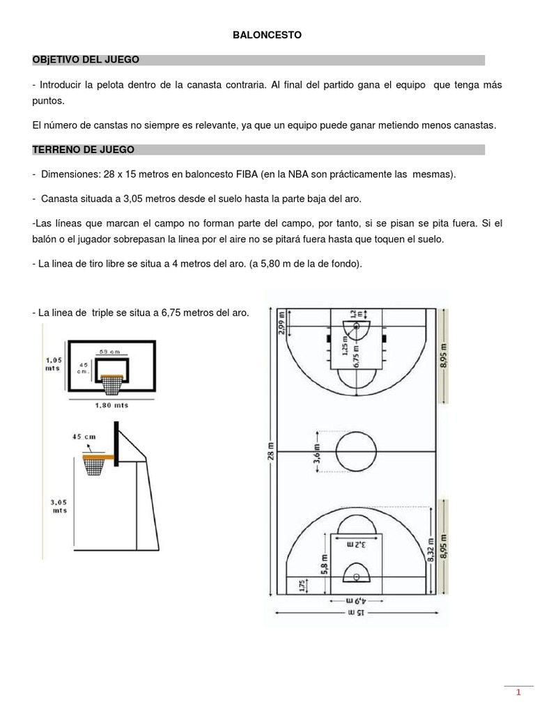 Baloncesto I | PDF | Defensor (Asociación de Fútbol) | Codo