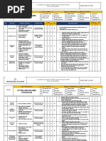 Kelvin TOP-SET Investigation Report Template | PDF