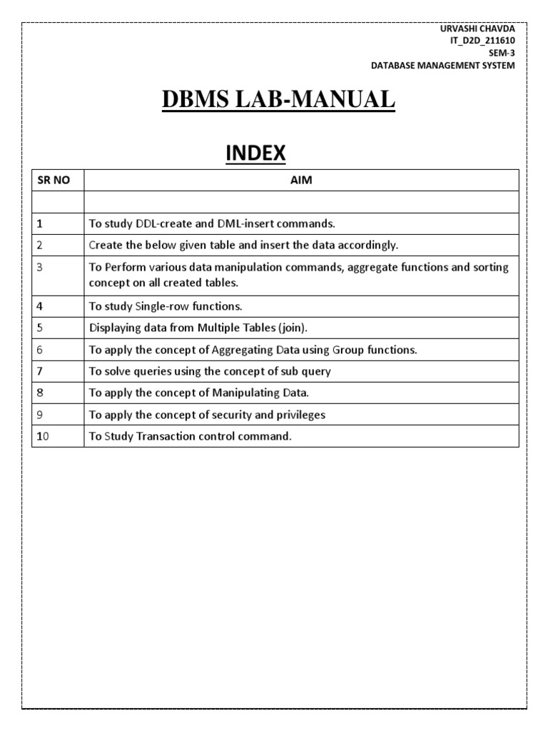 Dbms Lab-Manual 211610 Urvashi | PDF | Database Transaction | Databases