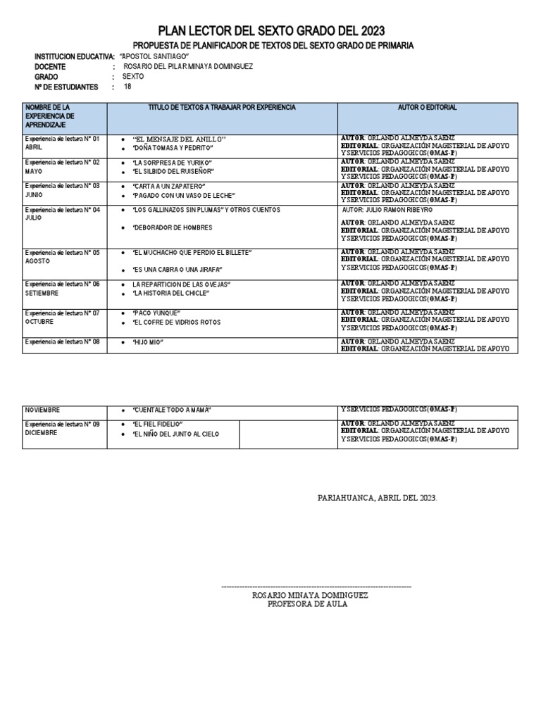 Plan Lector Del Sexto Grado de Primaria | PDF