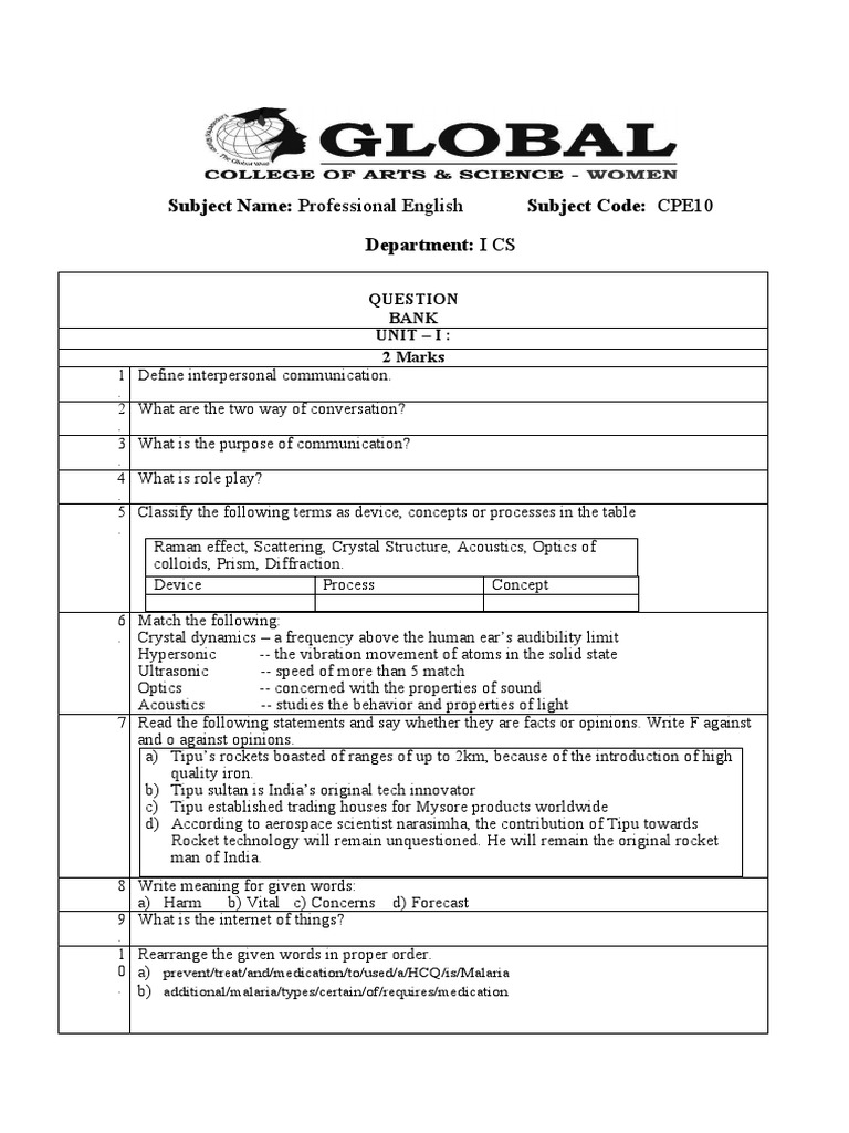 Subject Name: Professional English Subject Code: CPE10 Department: I CS ...
