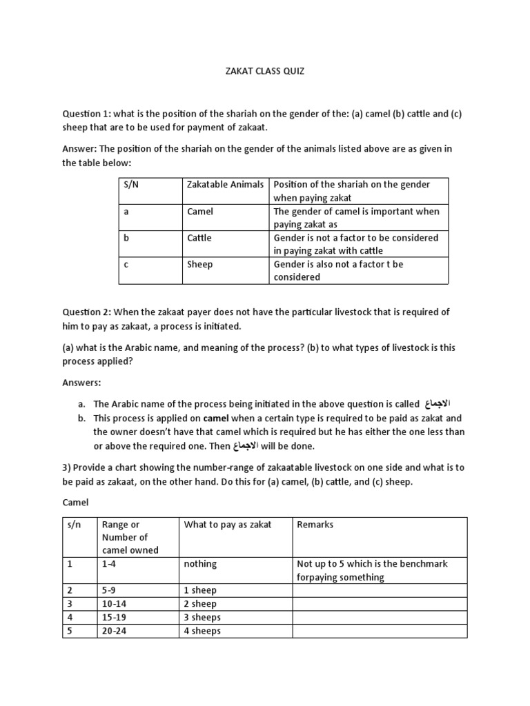 Zakat Quiz on Livestock Guidelines | PDF