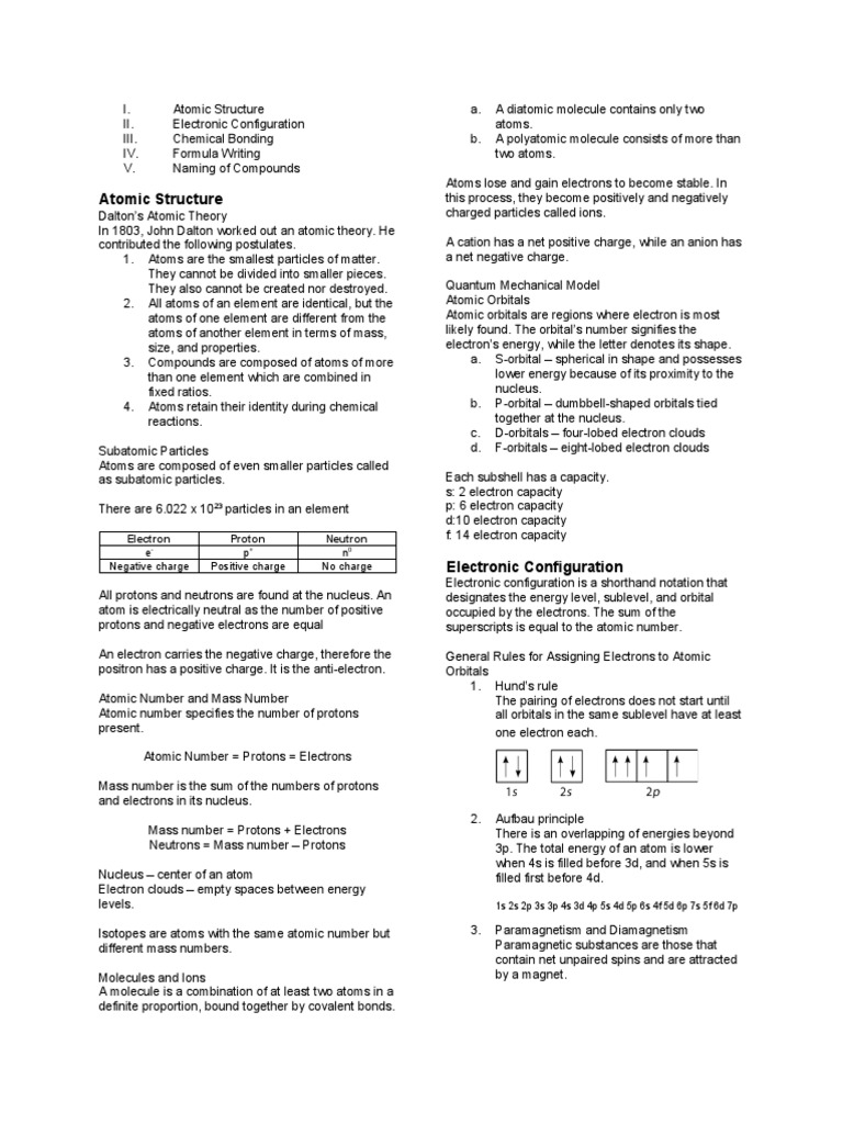 Atomic Structure: Electron Proton Neutron | PDF | Chemical Bond | Atoms