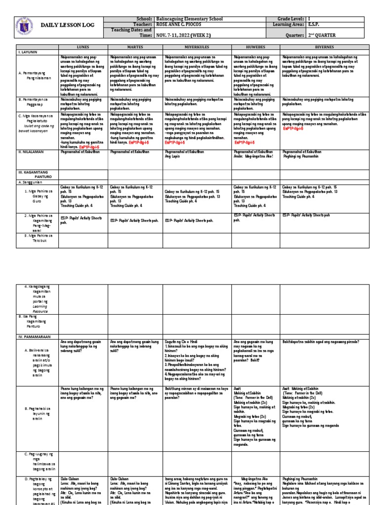 DLL E.s.p1 Q2 W2 | PDF