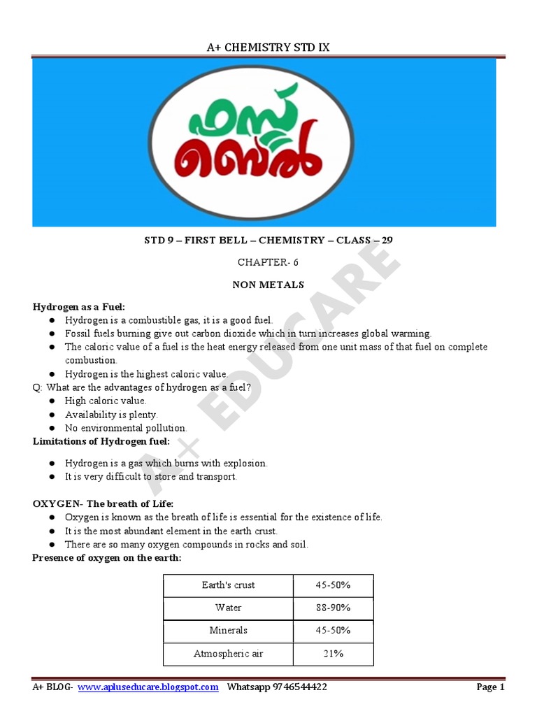 A+ Blog-Class-9-First Bell-Chemistry-Chapter-5-Science Diary-Class-29-Em | PDF | Fuels | Oxygen