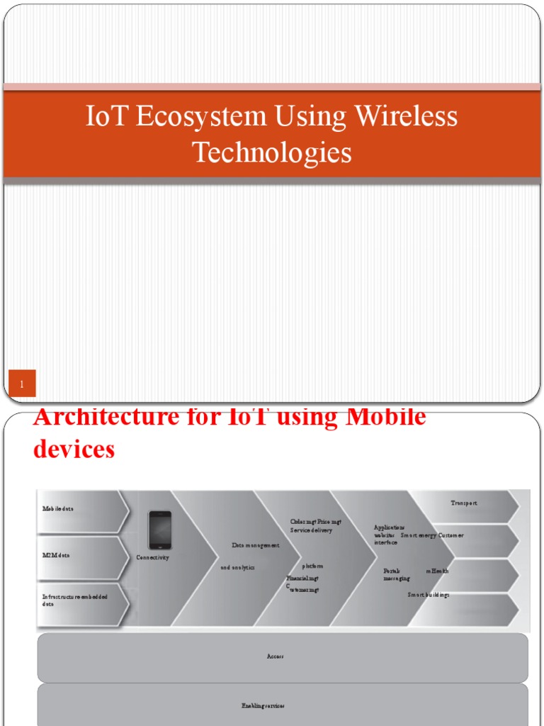 Iot Ecosystem Using Wireless Technologies Pdf