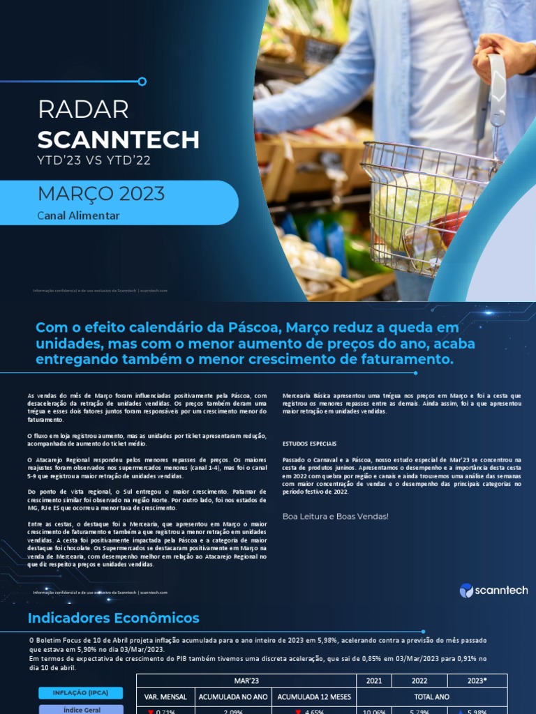 Radar Scanntech - Destaques Mar'23 | PDF
