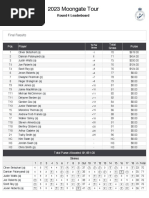 Golf League Tracker - Stableford Scoring Sheet | PDF | Precision Sports ...