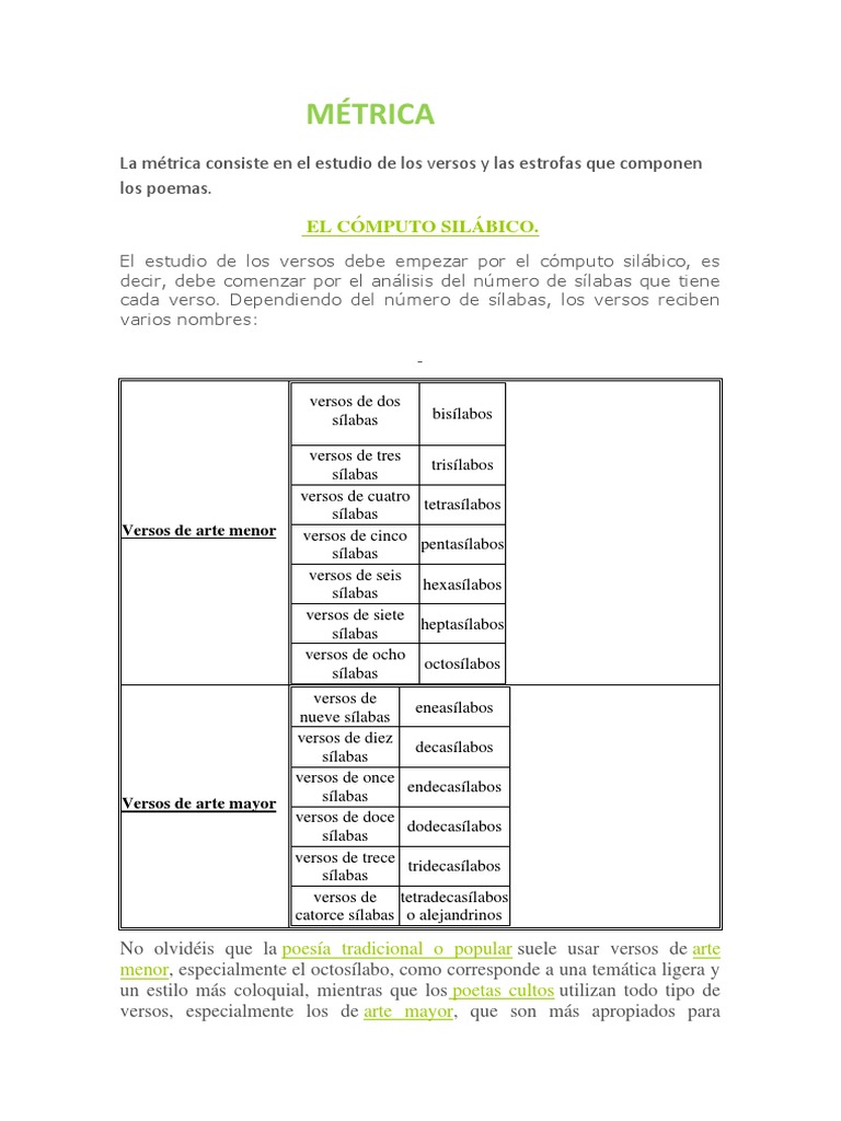 MÉTRICA | PDF