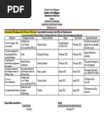 Midyear Ipcrf Sy 2022-2023 Movs | PDF | Teachers | Pedagogy