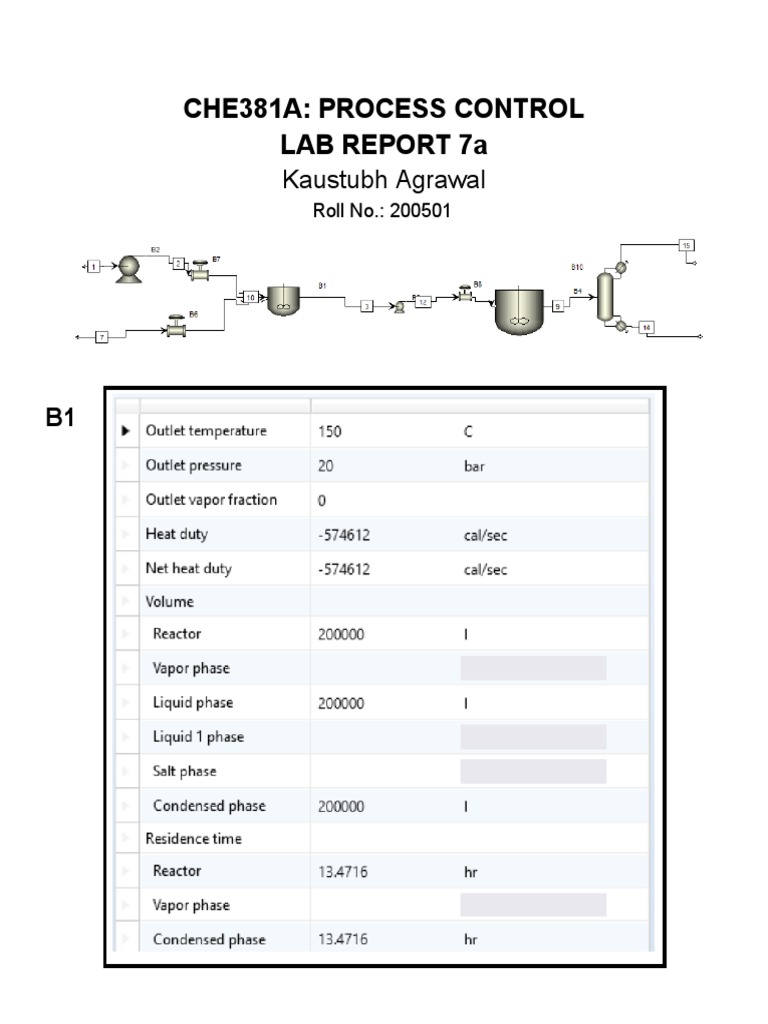 Che381A: Process Control Lab Report 7A: Kaustubh Agrawal | PDF