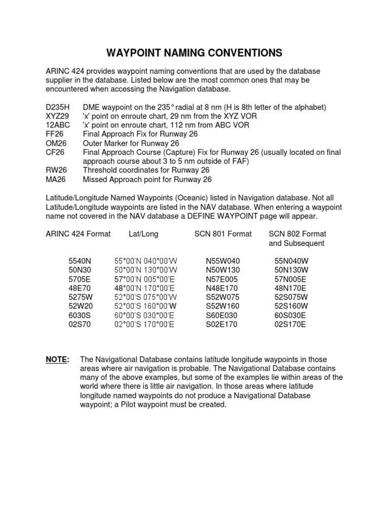 Waypoint Naming Conventions 802 - 100X | PDF