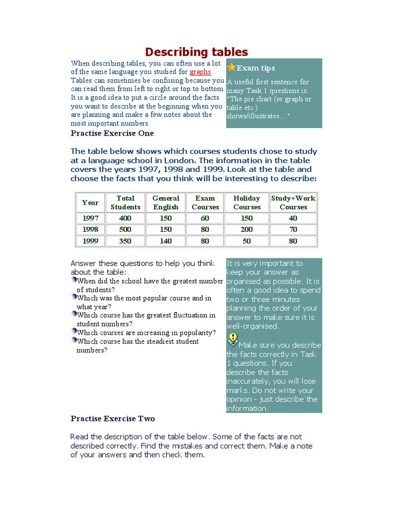 Describing Tables: Practise Exercise One | PDF | Cognitive Science ...