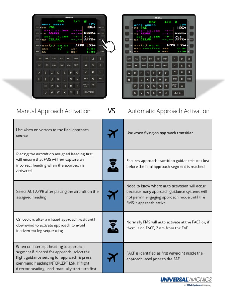 Manual vs Automatic Approach Activation | PDF