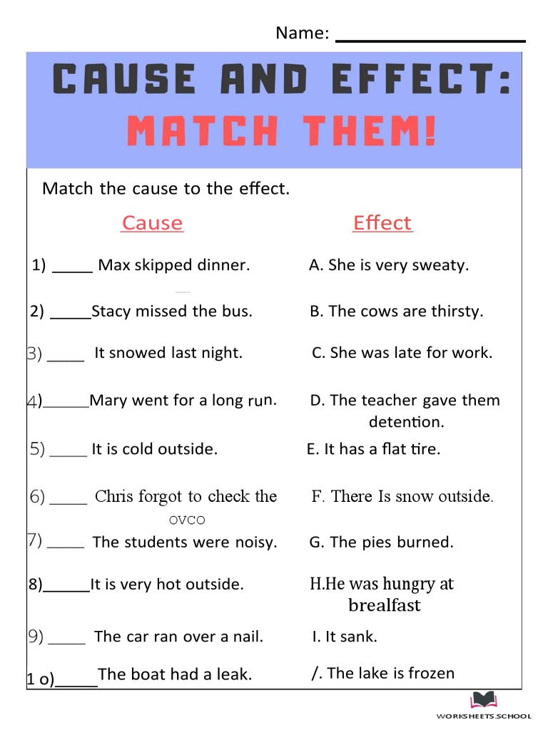 Cause and Effect Matching Worksheet | PDF