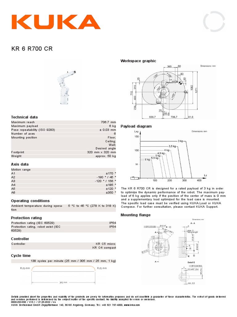KR 6 R700 CR: Workspace Graphic | PDF