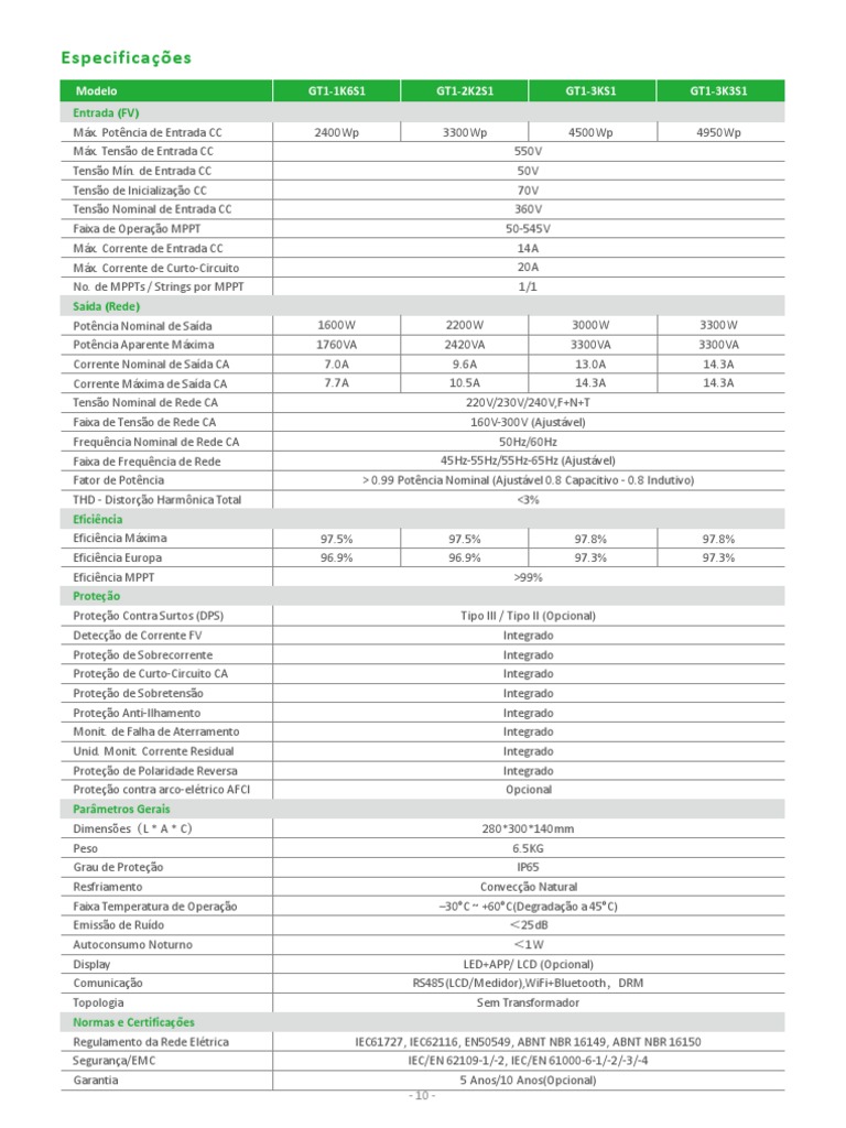Datasheet - Livoltek GT1-3K3S1 | PDF