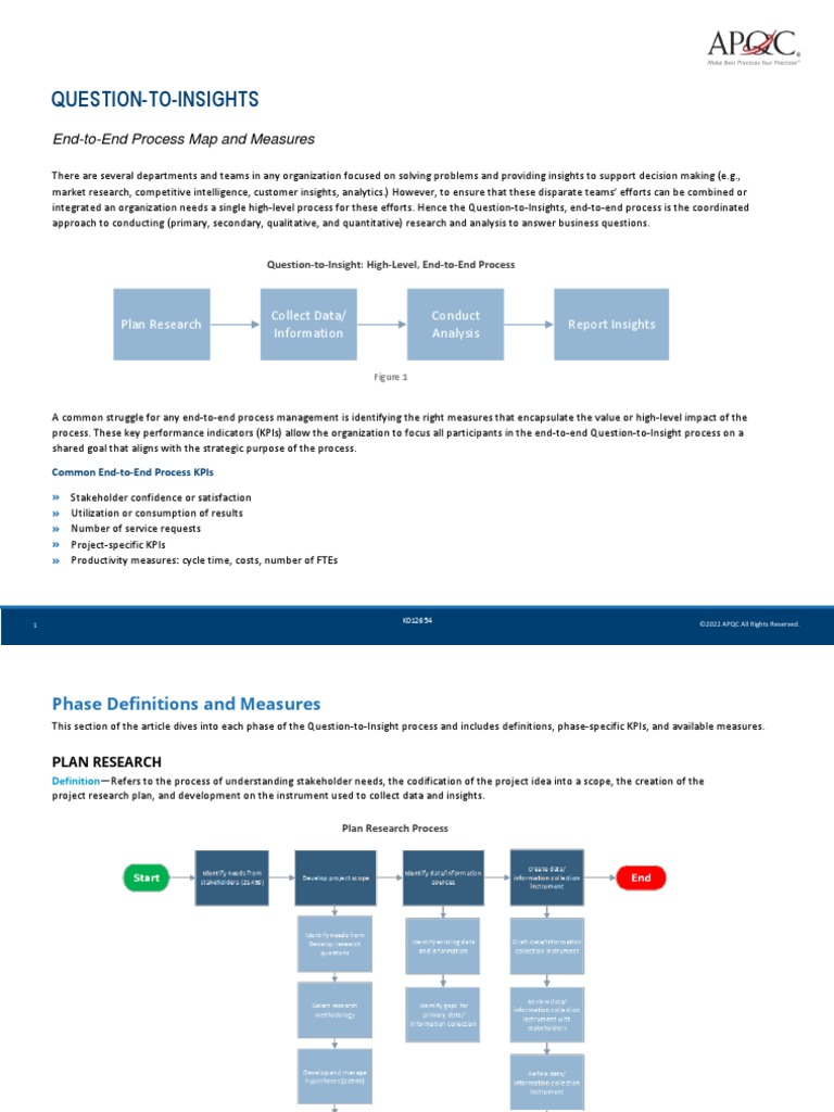 K012654 Question To Insight 1 | PDF | Performance Indicator | Analytics