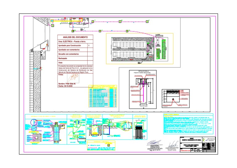GDN-PE-005 Plano de Puesta A Tierra | PDF