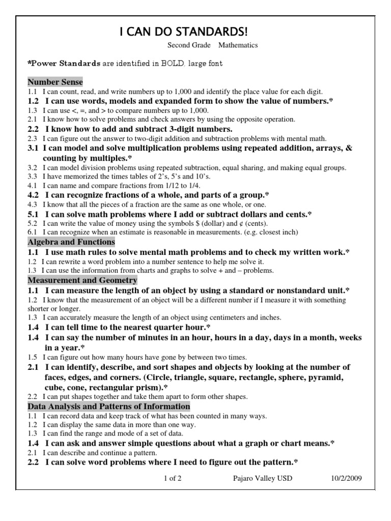 2 - Math - Poster Kid Friendly Standards | PDF | Shape | Teaching ...