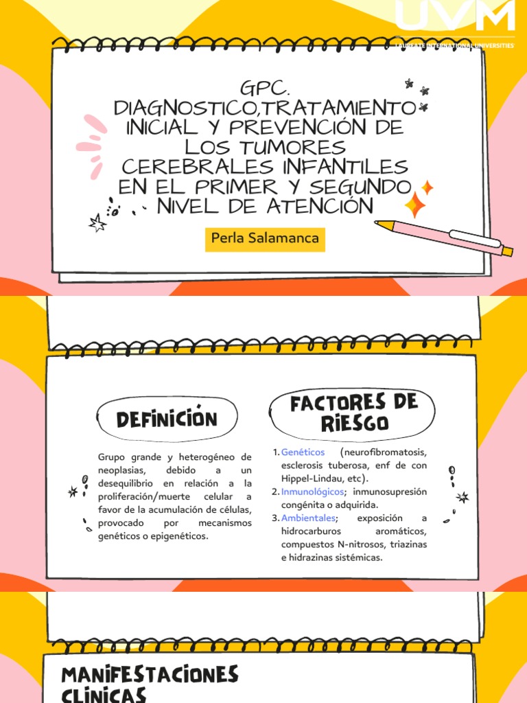 Flashcard de Estudio Medicina | PDF | VIH | Migraña