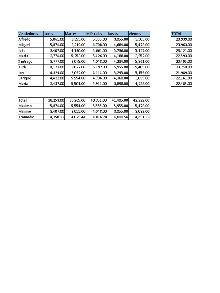 Clase Pract2-Semana 1 | PDF