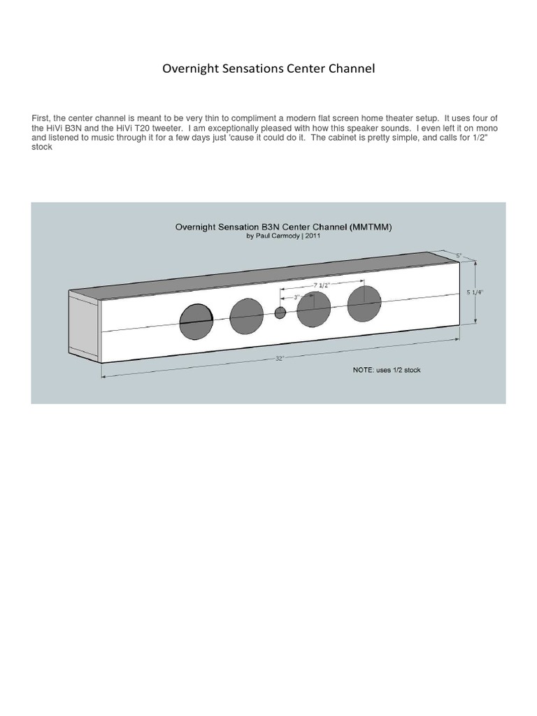 Overnight Sensations Center Channel Write Up | PDF