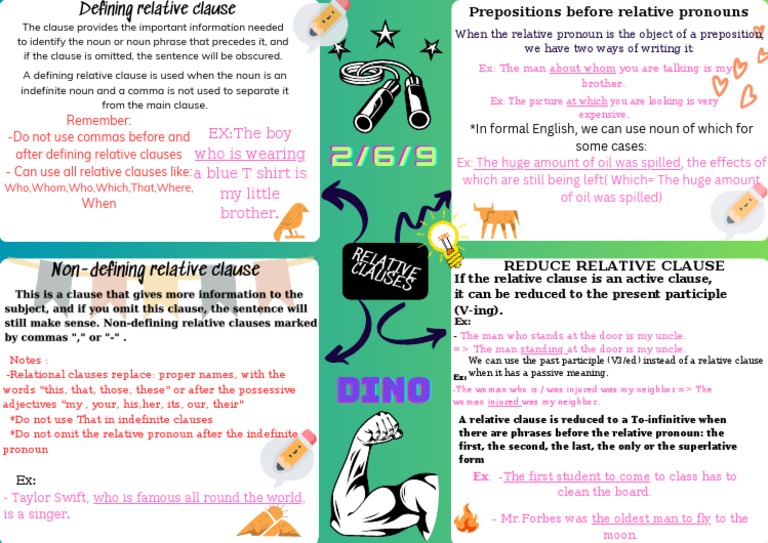 Clean White Minimalist Mindmap Brainstorm | PDF | Noun | Pronoun