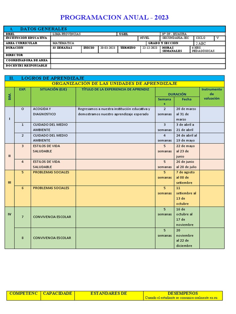 Programacion Anual 2do Año-2023-1 | PDF | Aprendizaje | Evaluación